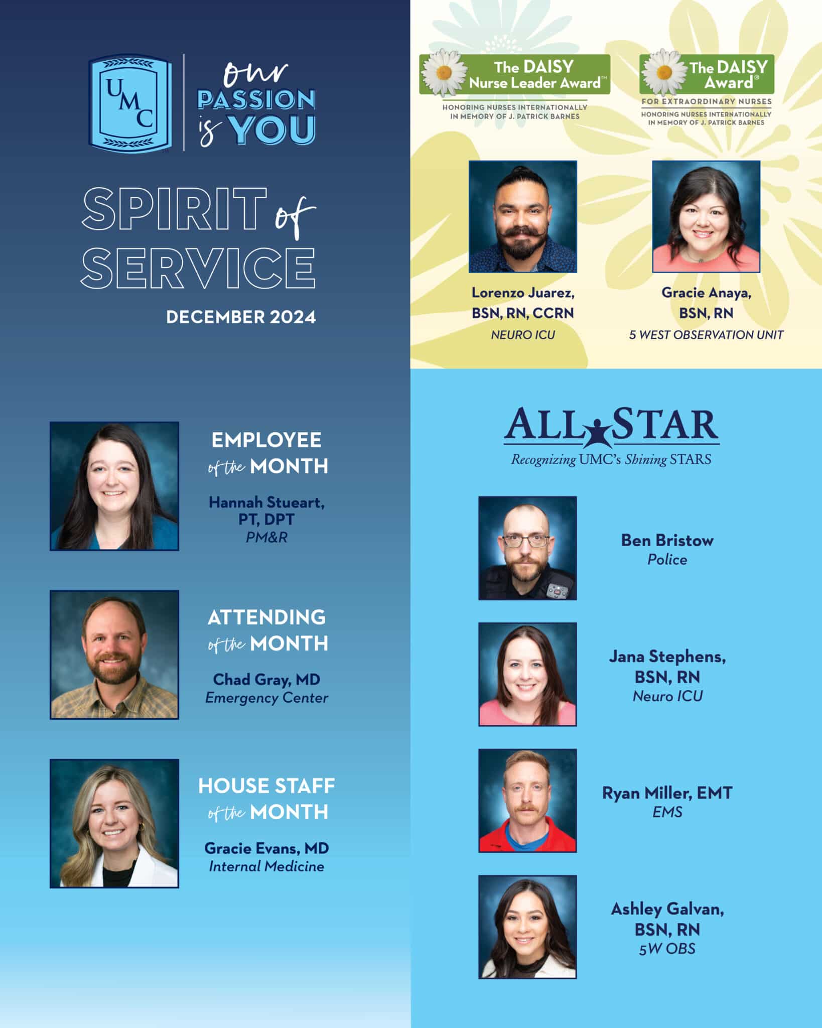 Employee Recognition | UMC Health System
